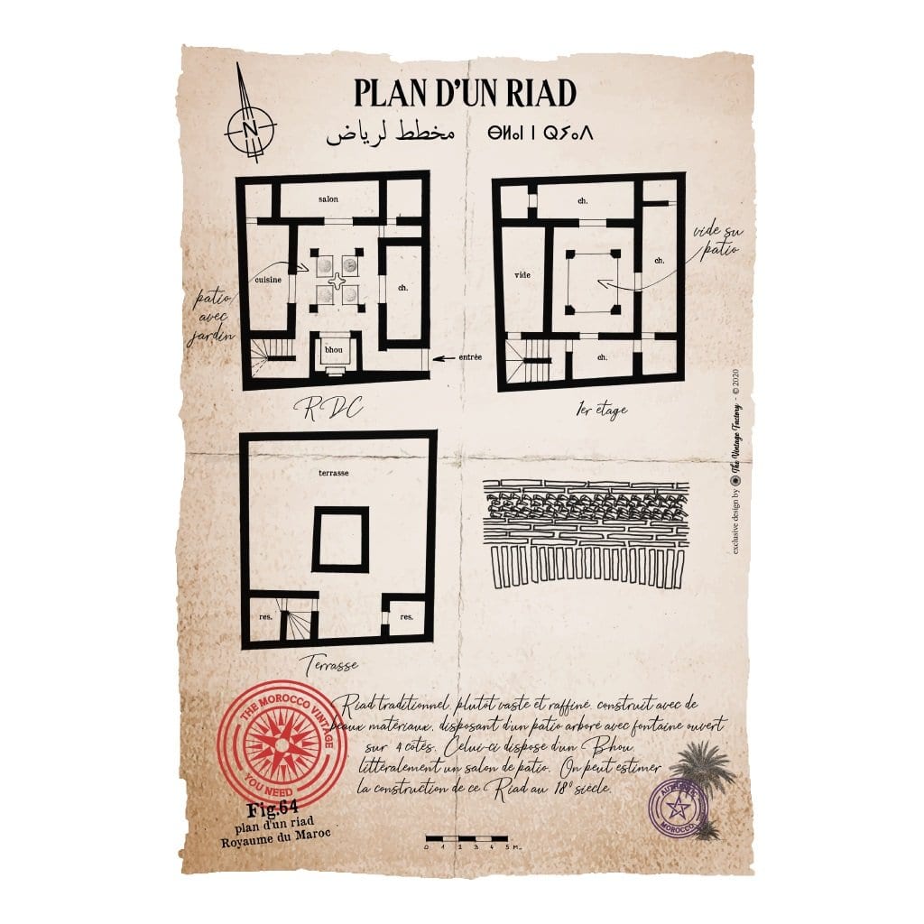 Plan of a RIAD Poster – MyTindy
